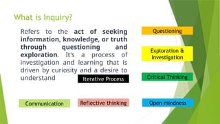 Introduction of scientific inquiry - Sc inquiry | PPTX