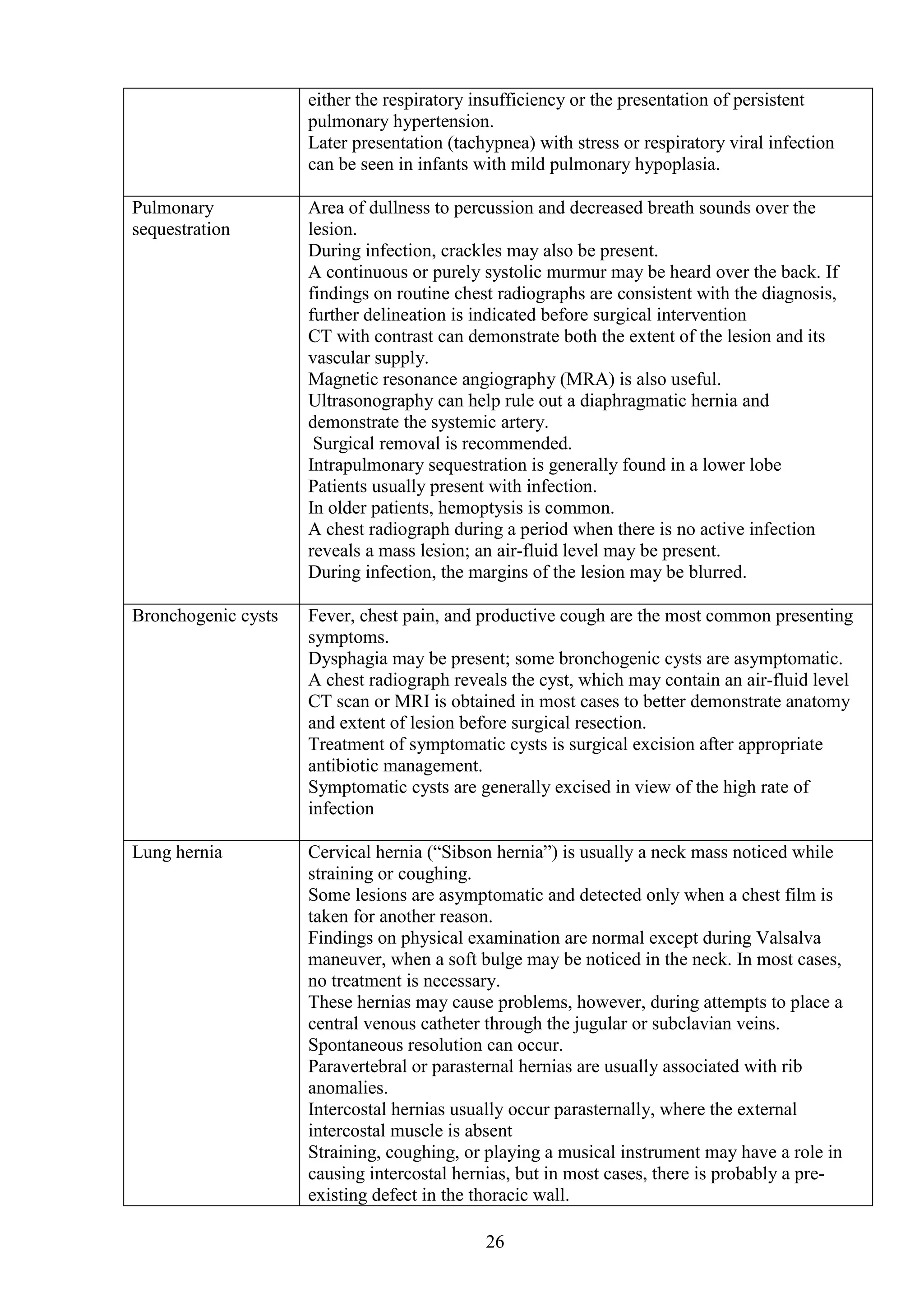 1 topic 1 differential diagnosis of pneumonia in children ...
