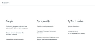 AI/ML Infra Meetup | TorchTitan, One-stop PyTorch native solution for production ready LLM pre ...