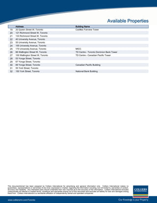 1 toronto office space 1000 to 2000 sf - financial core - december 2010 ...