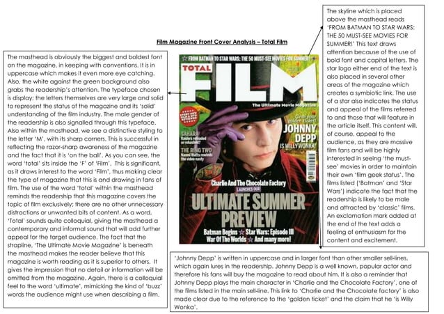 1 total film finished film magazine front cover analysis | PPT