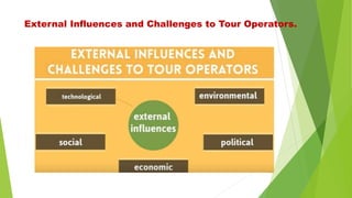 1 tour operation management | PPTX