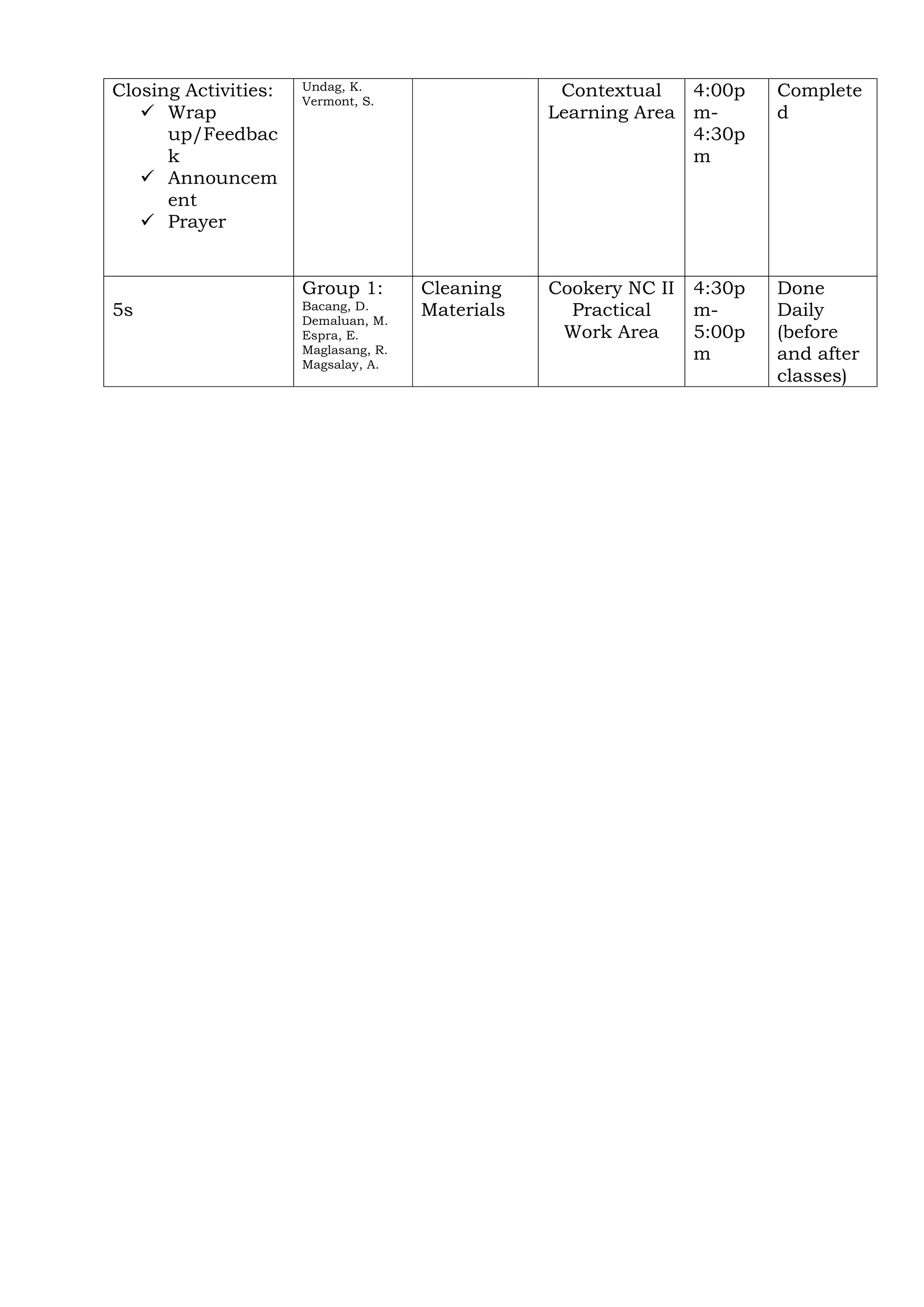 1._Training Activity Matrix. TM1 Cookery | PDF