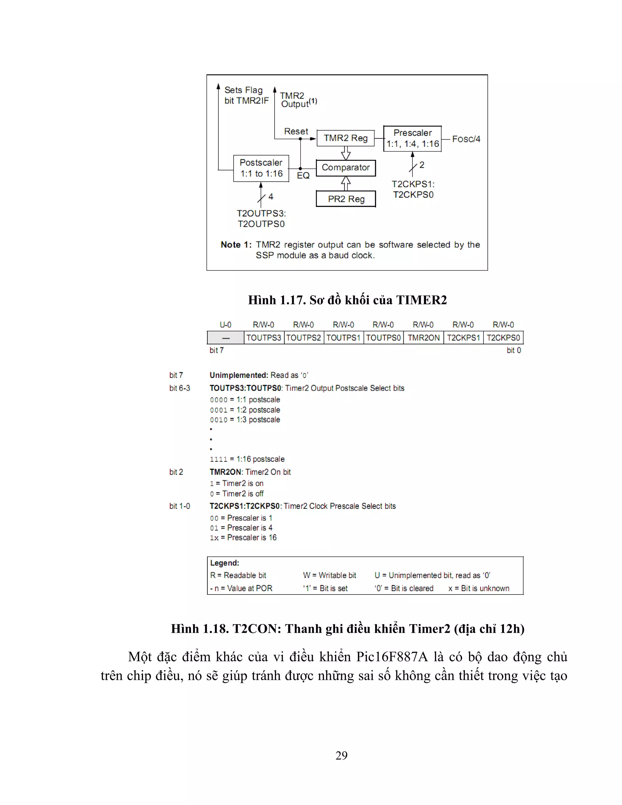 Đề tài: Thiết kế hệ thống đo độ ẩm, HAY, 9đ | PDF