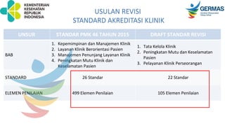 #1 TRANSFORMASI AKREDITASI KLINIK.pptx