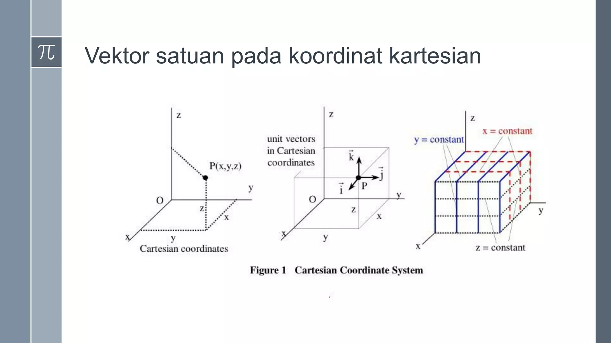 1_Transformasi Koordinat.pdf