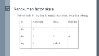1_Transformasi Koordinat.pdf
