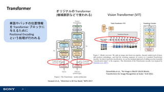 【DeepLearning研修】Transformerの基礎と応用 -- 第1回 Transformerの基本 | PDF
