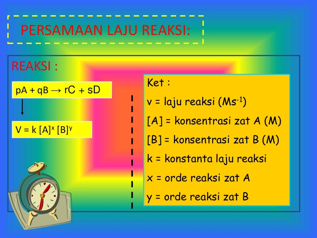PPT "LAJU REAKSI"