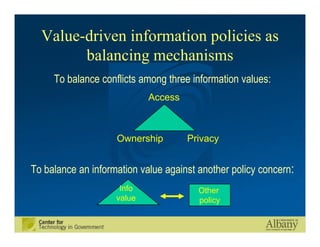 ICEGOV - Tutorial 1 - Information Policy Concepts and Principles | PDF