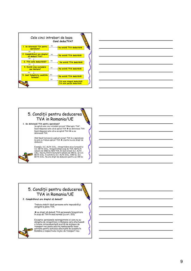 TVA concepte de baza | PDF