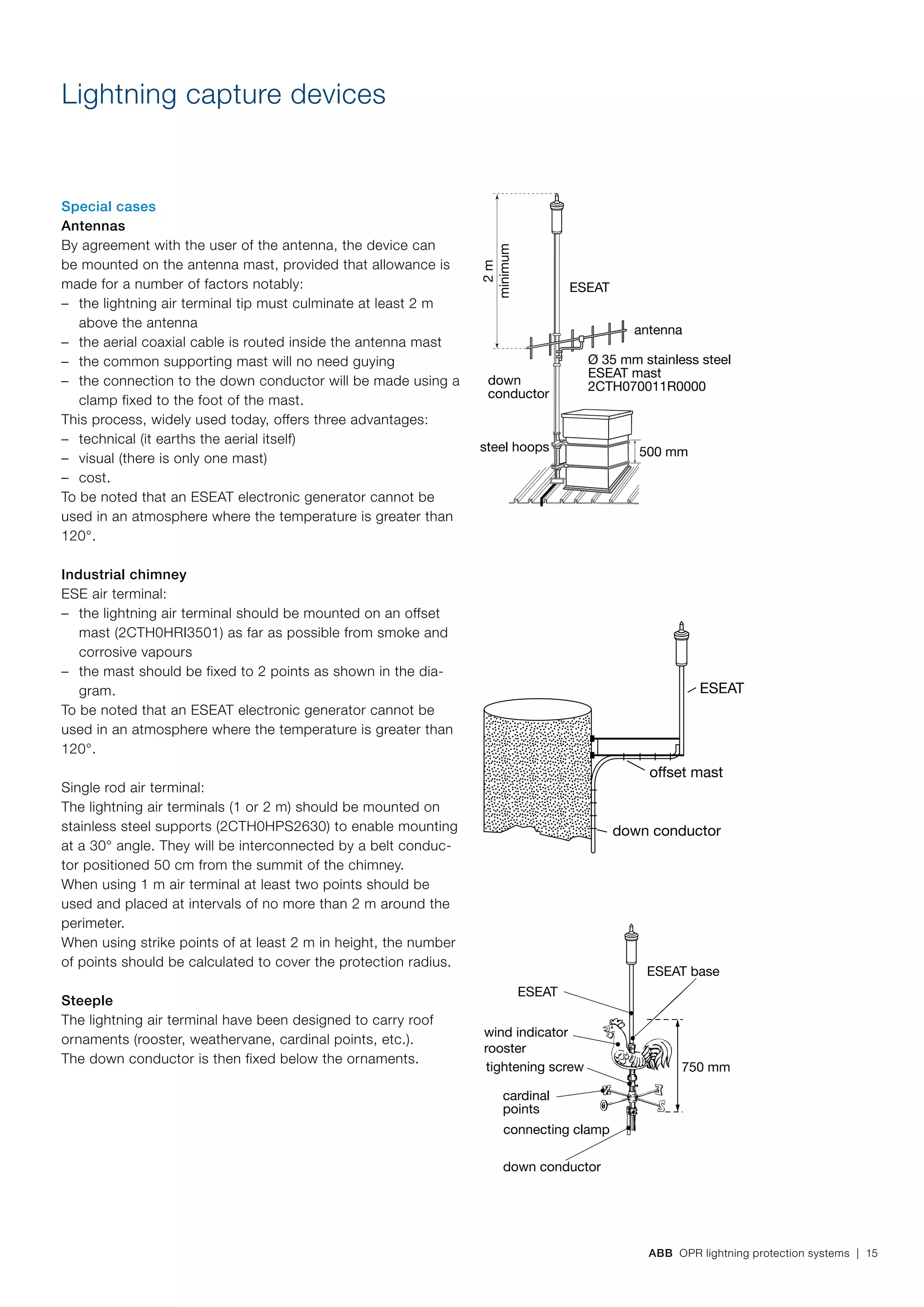 1 txh000247c0202 opr_lightning_protection_systems | PDF
