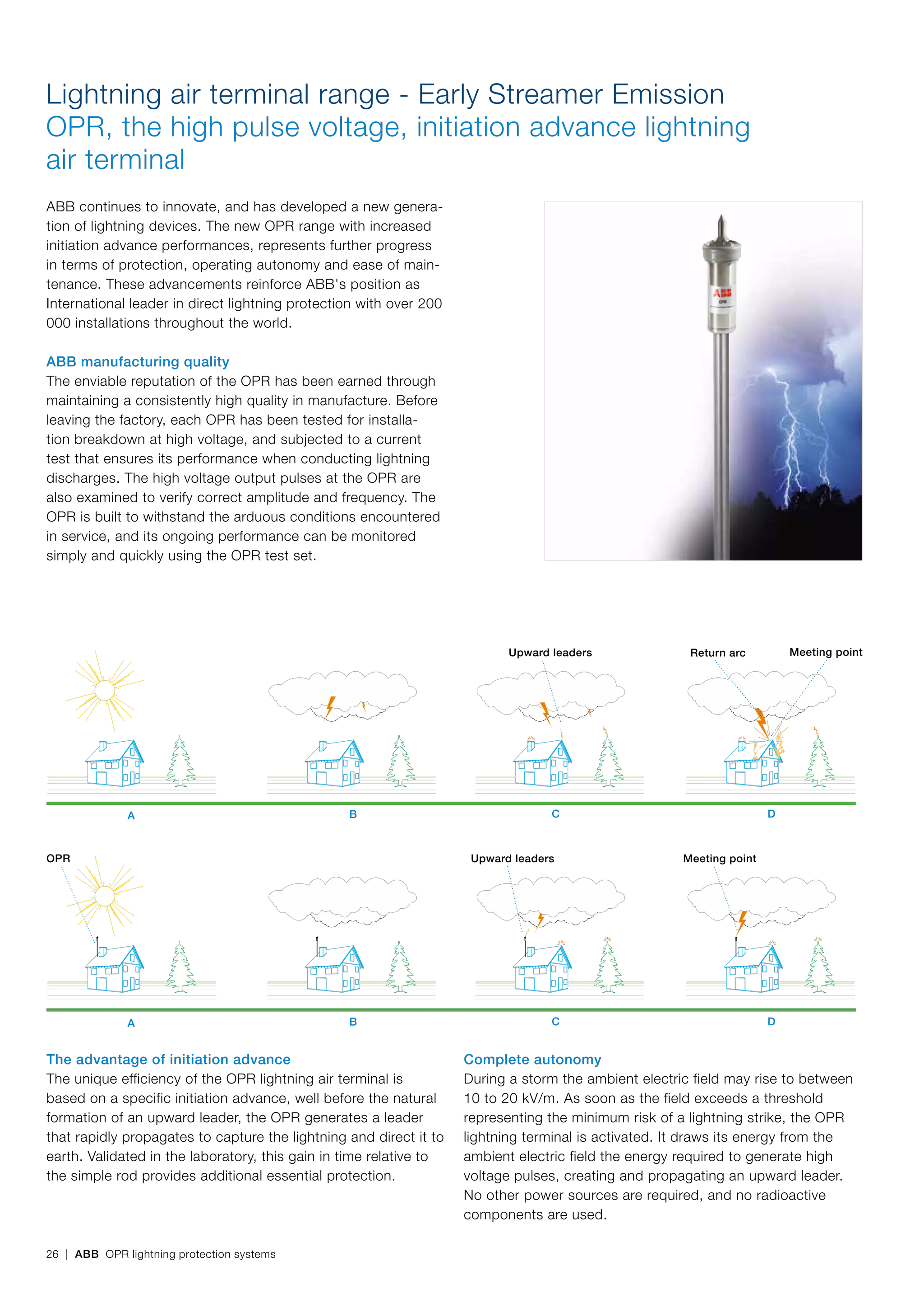 1 txh000247c0202 opr_lightning_protection_systems | PDF