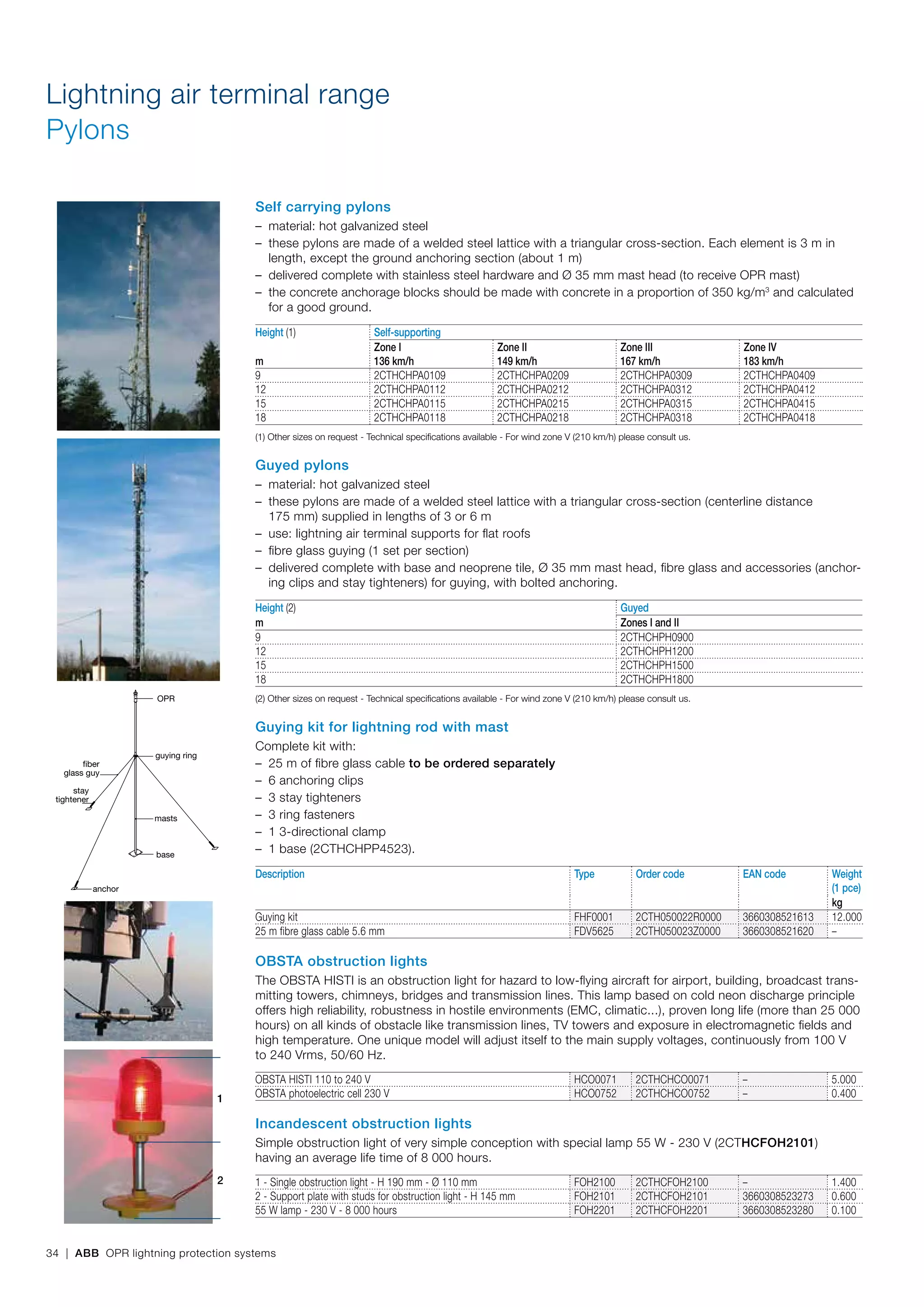1 txh000247c0202 opr_lightning_protection_systems | PDF