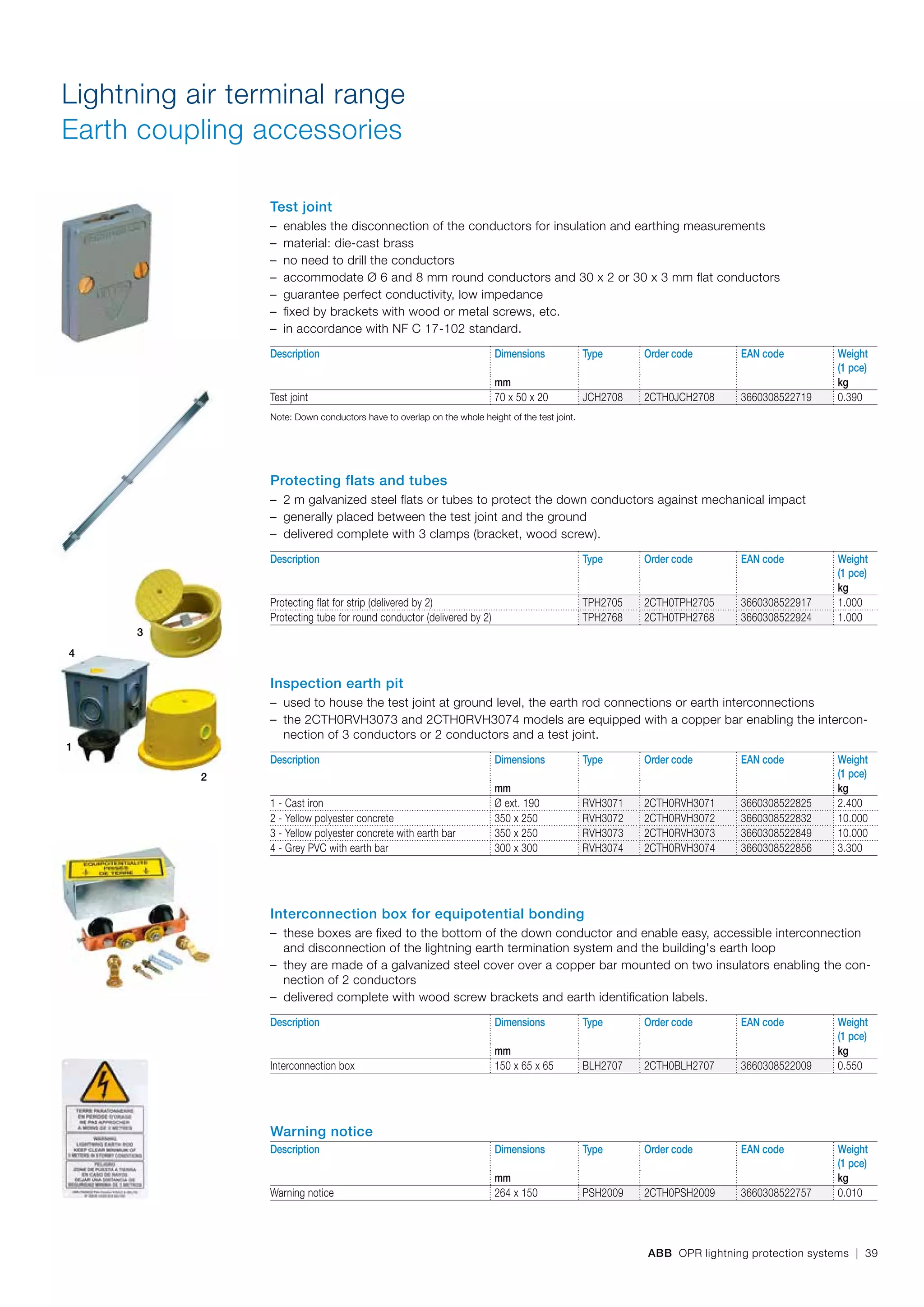 1 txh000247c0202 opr_lightning_protection_systems | PDF