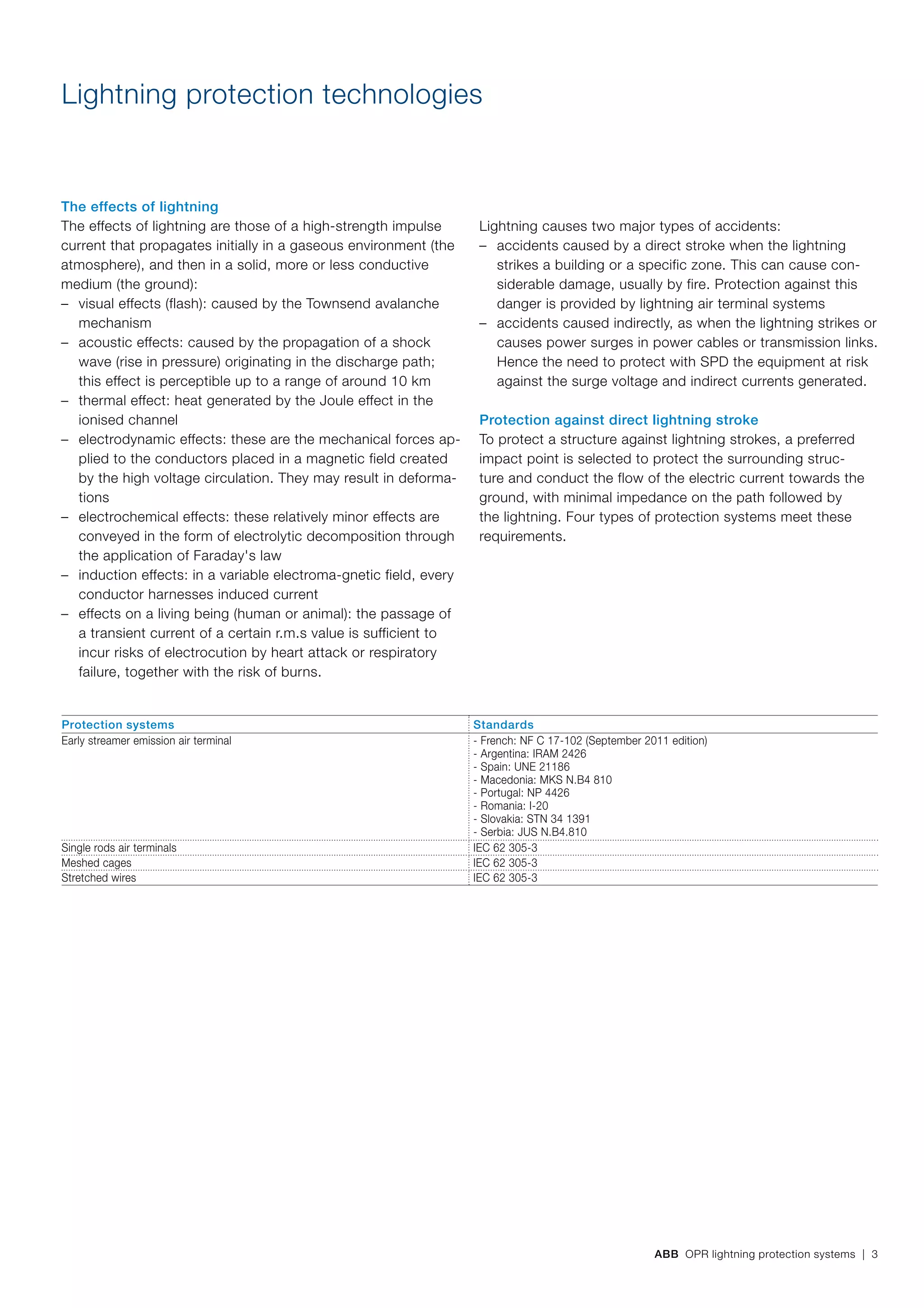 1 txh000247c0202 opr_lightning_protection_systems | PDF