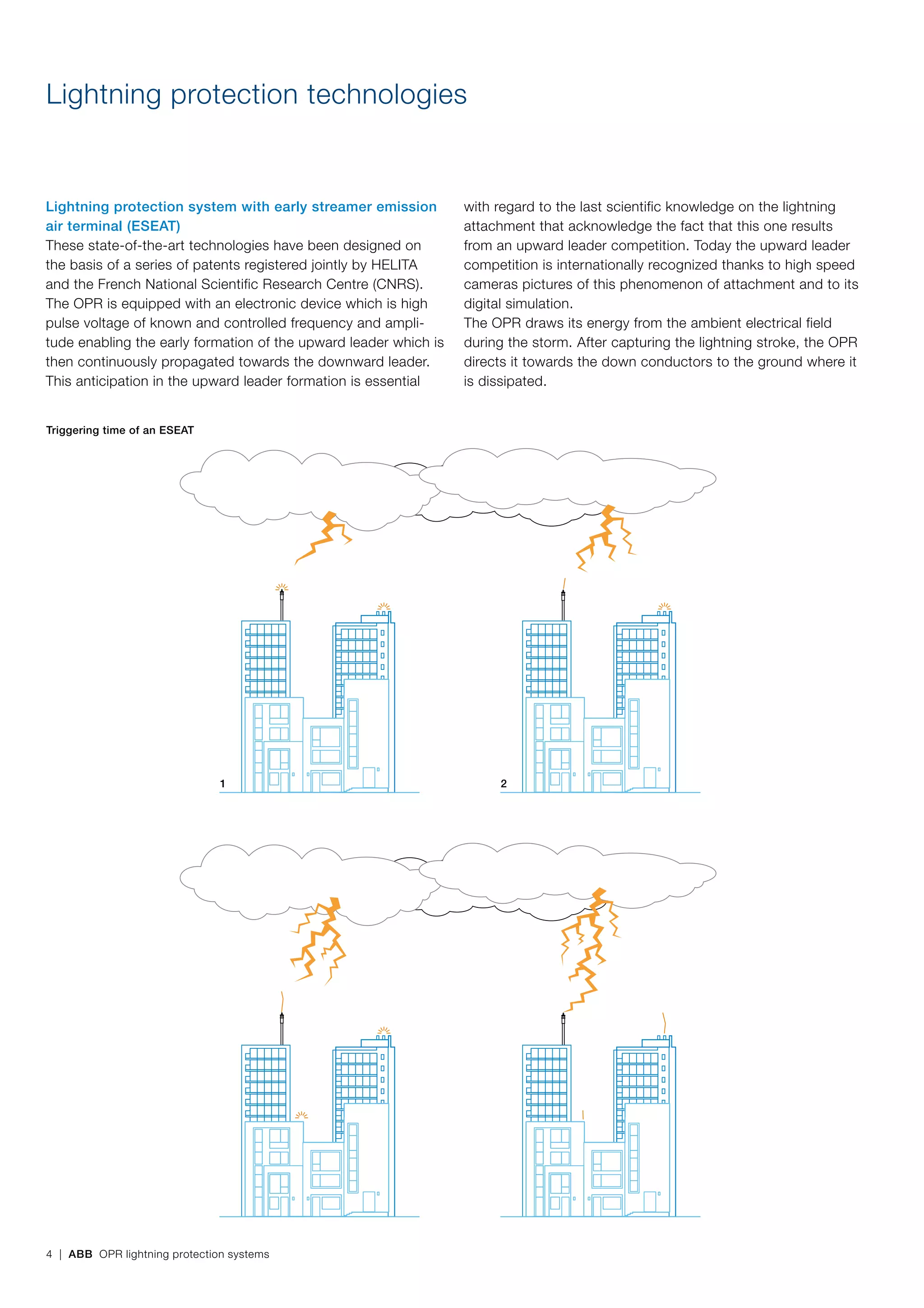 1 txh000247c0202 opr_lightning_protection_systems | PDF