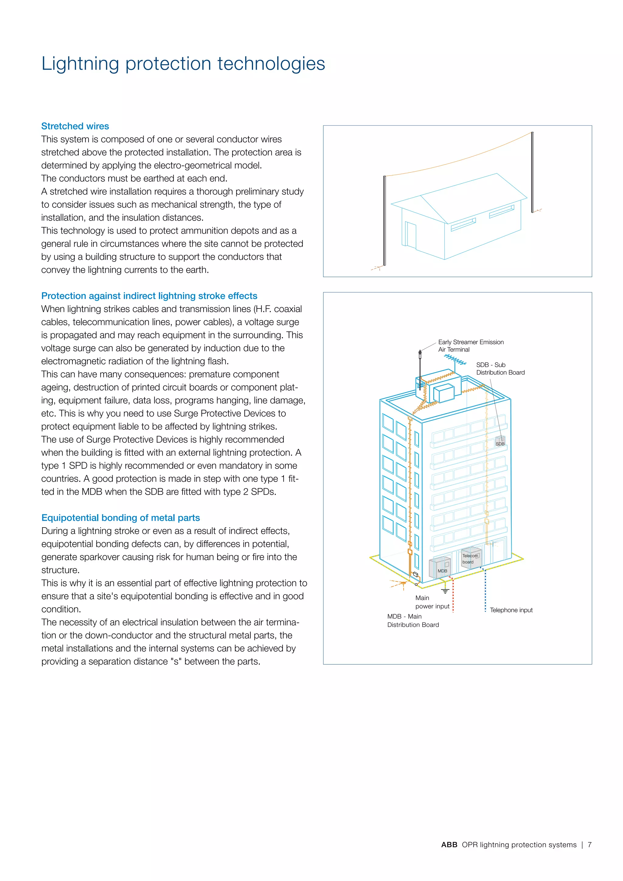 1 txh000247c0202 opr_lightning_protection_systems | PDF
