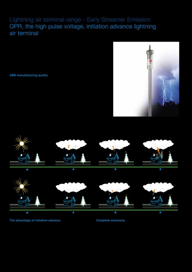 1 txh000247c0202 opr_lightning_protection_systems | PDF
