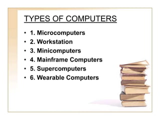 1 types of computers | PPT