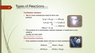 1 Types of reactions, solution stoichiometry, concentrations and ...