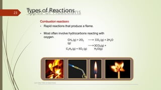 1 Types of reactions, solution stoichiometry, concentrations and ...