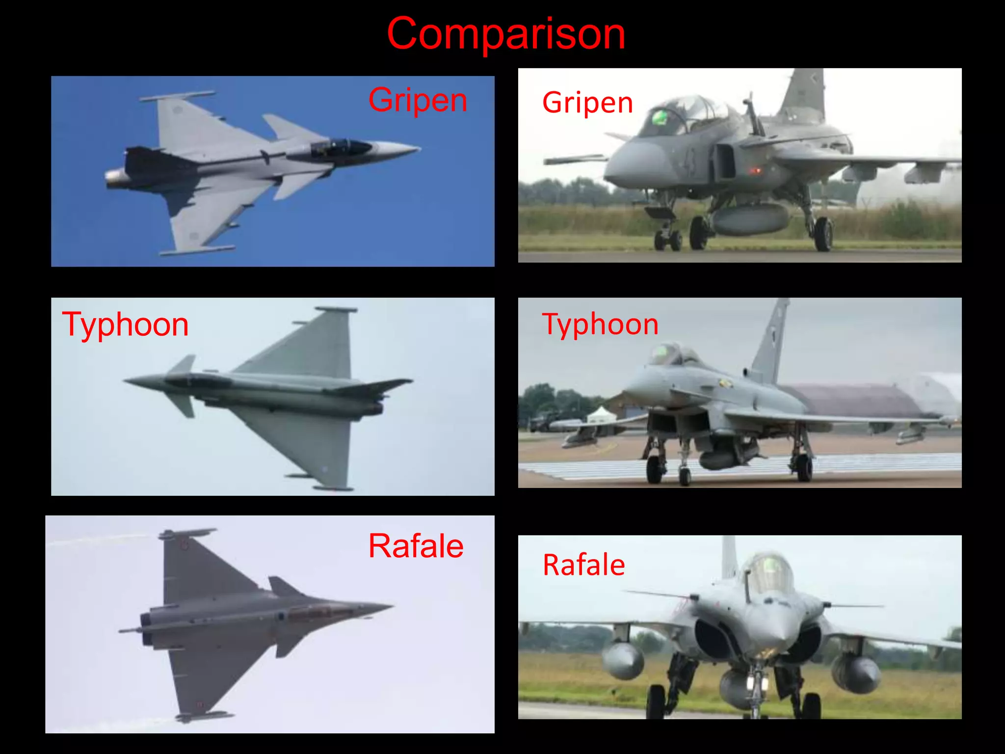 1 typhoon, rafale, gripen