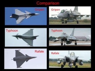 1 typhoon, rafale, gripen | PPTX