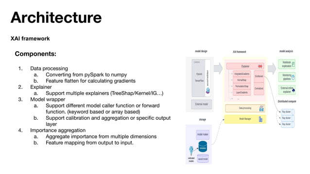 AI/ML Infra Meetup | ML explainability in Michelangelo | PPT