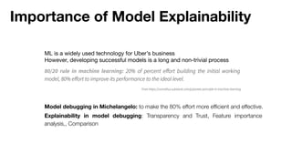 AI/ML Infra Meetup | ML explainability in Michelangelo | PPT