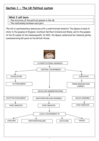 1 uk political system | PDF | Civic affairs | Politics