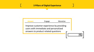 Pam goodrich and Joe Gelb - A Journey to Intelligent Content Delivery | PPT