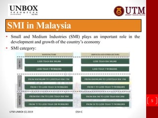 Challenges and Realities of SMI | PPT