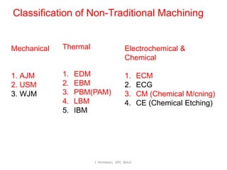Unconventional Machining AJM and USM | PDF