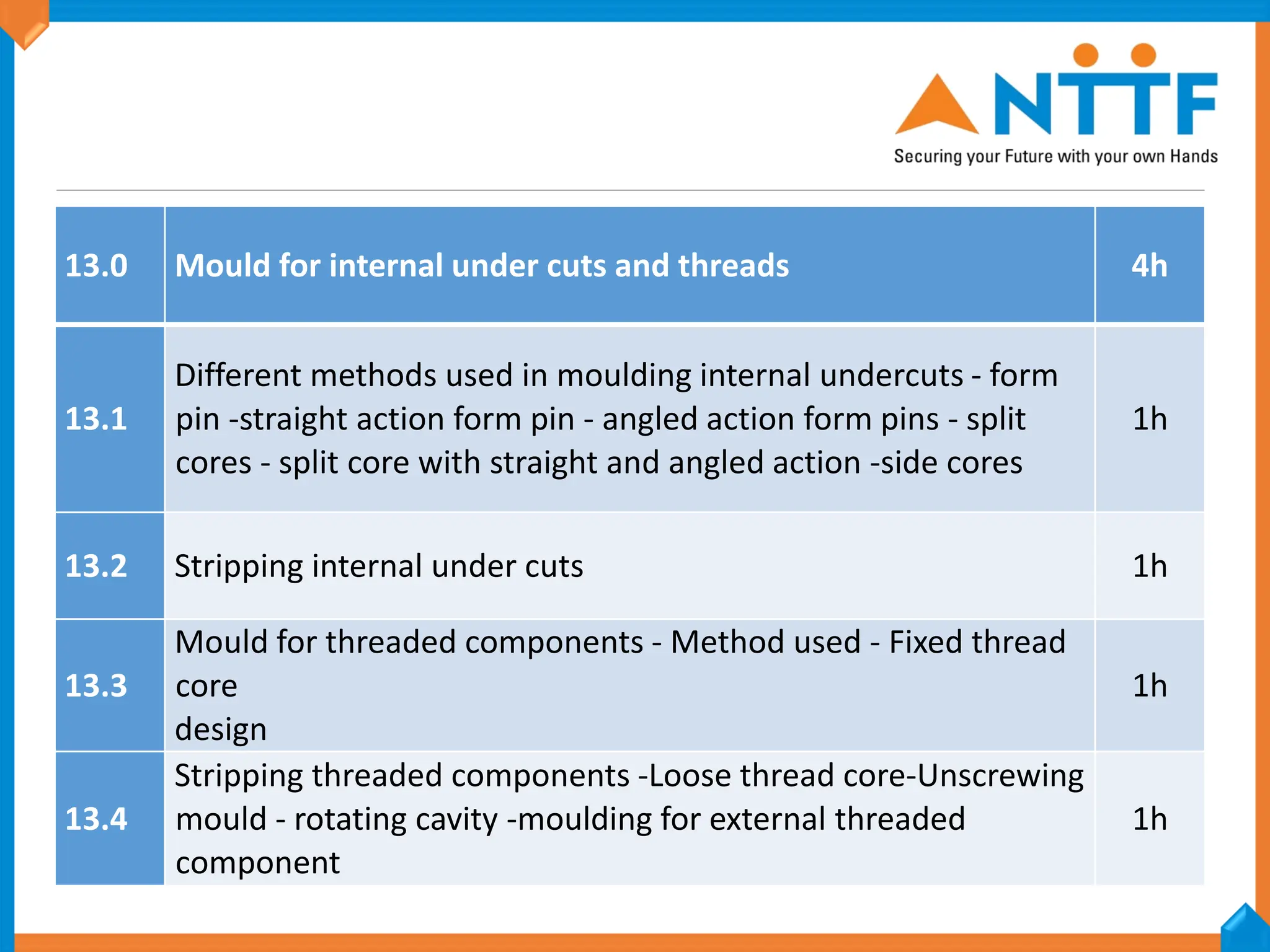 1 UNDER CUT mould tool internal and external | PDF