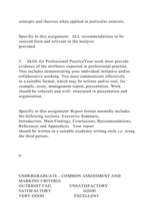 1 UNDERGRADUATE ASSIGNMENT SPECIFICATION Student.docx