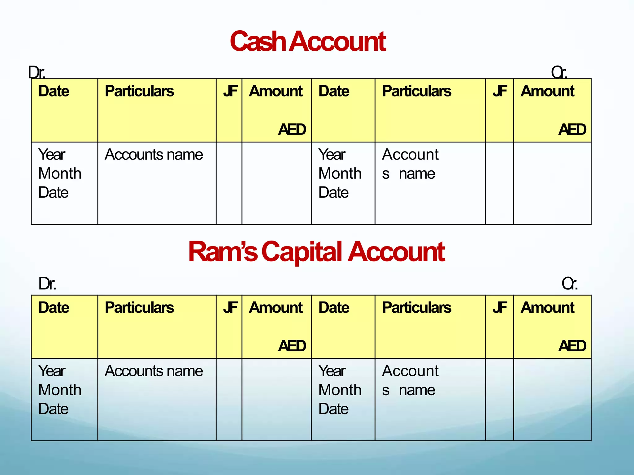 1 understanding ledger | PPTX