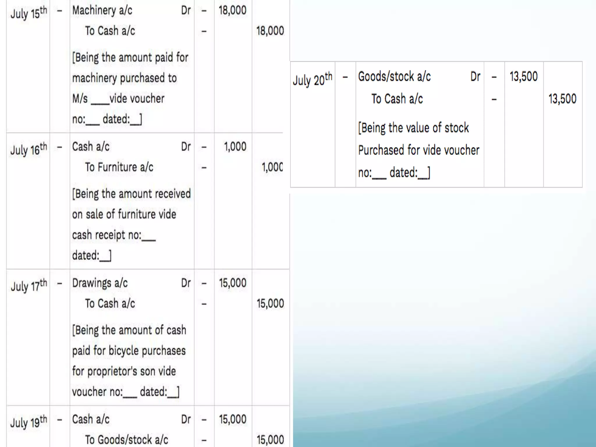 1 understanding ledger | PPTX