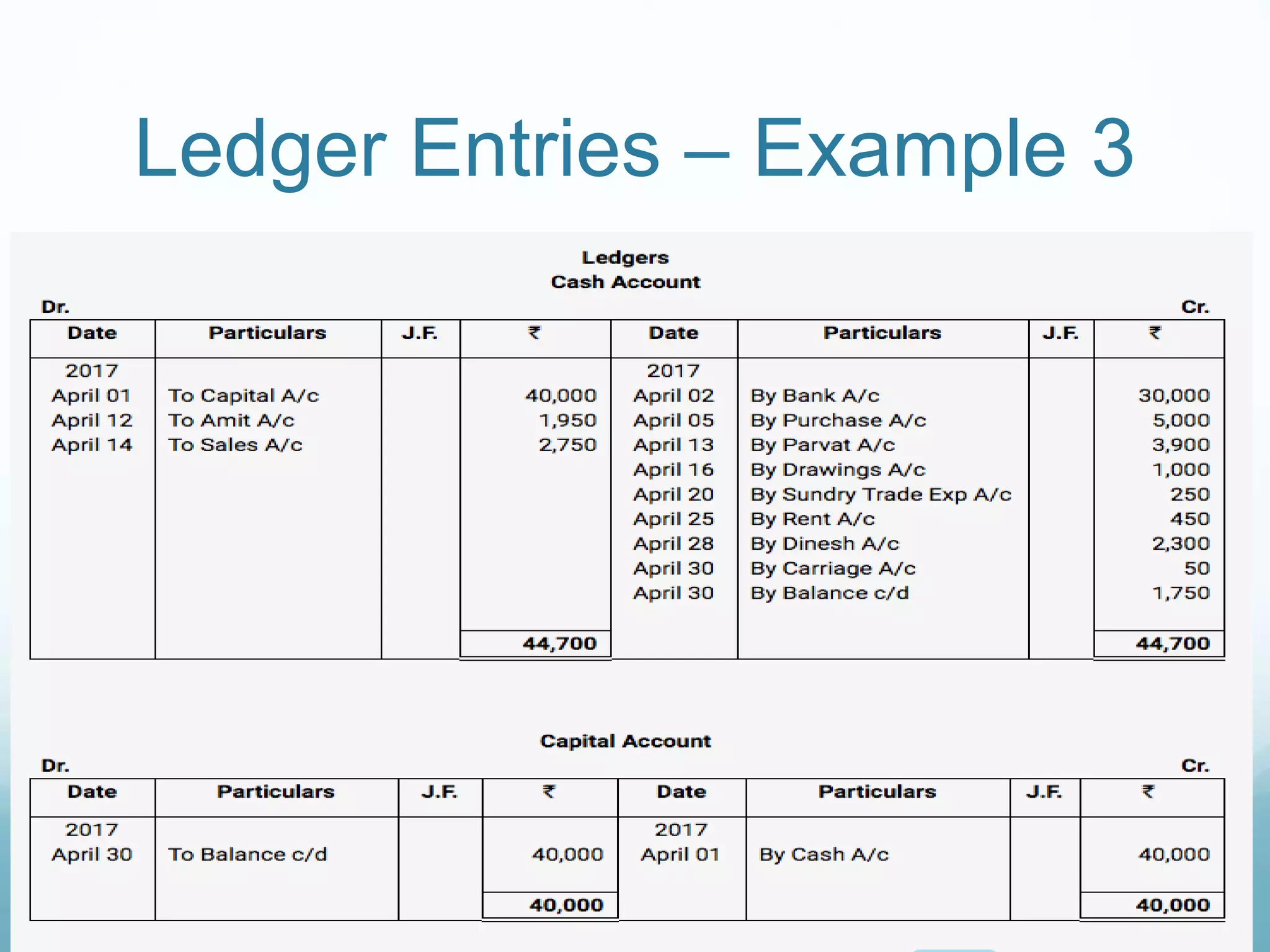 1 understanding ledger | PPTX
