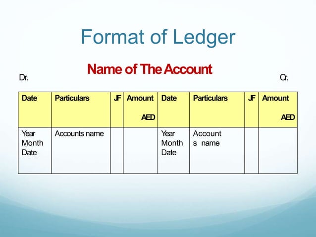 1 understanding ledger | PPTX