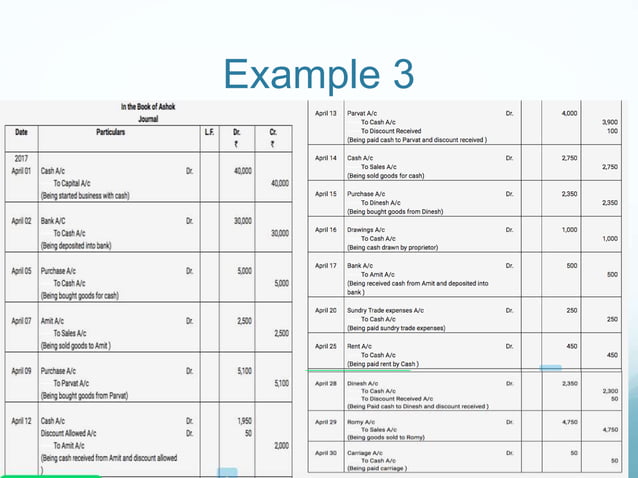 1 understanding ledger | PPTX