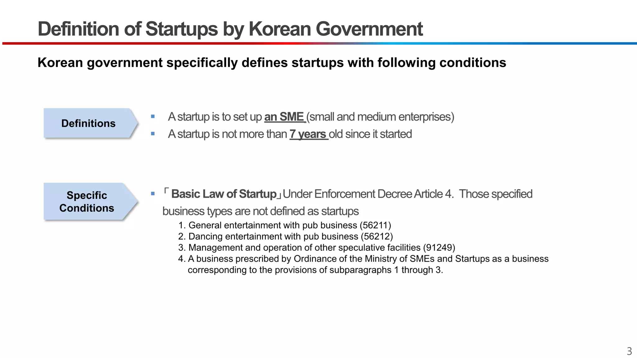 1_Understanding on Korean Startup Ecosystem-final.pdf