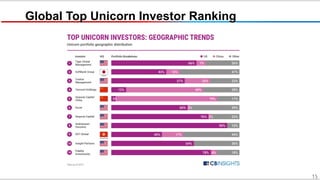 1_Understanding on Korean Startup Ecosystem-final.pdf