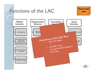 1 Understanding the LAC.pdf