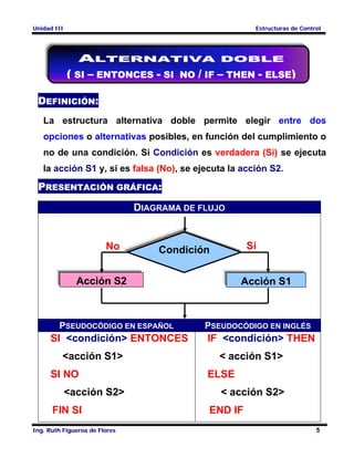 1 unidad III estructuras de control | PDF