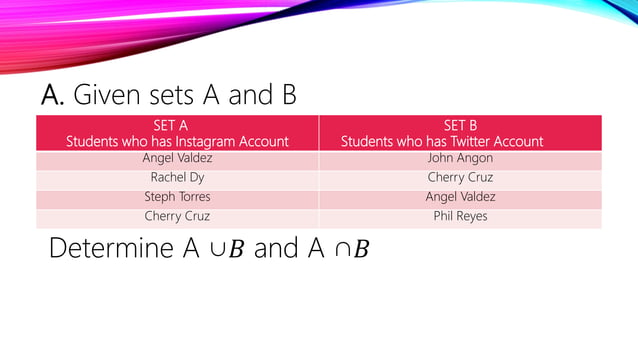 union and intersection | PPTX