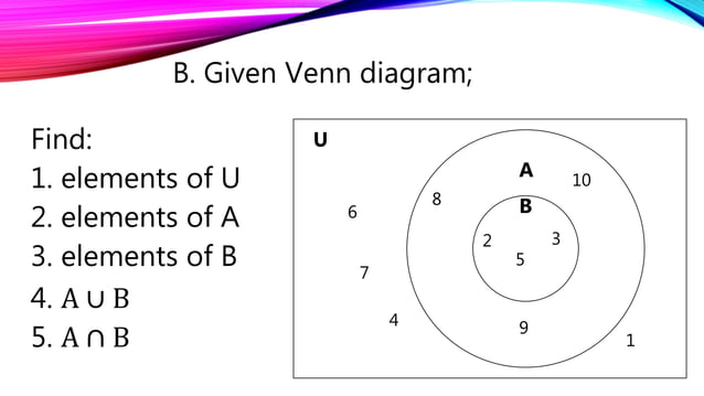 union and intersection | PPTX