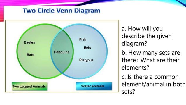 union and intersection | PPTX