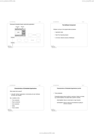 1unit--Embedded Systems | PDF