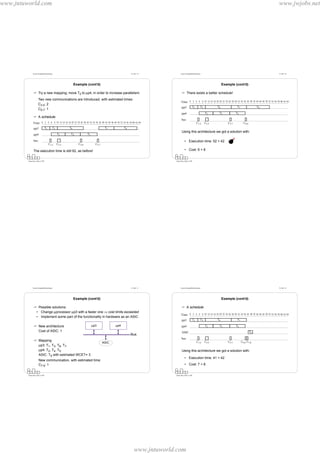1unit--Embedded Systems | PDF